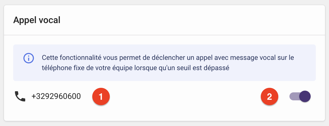Appel vocal et SMS vers le poste de votre équipe – Lyra System
